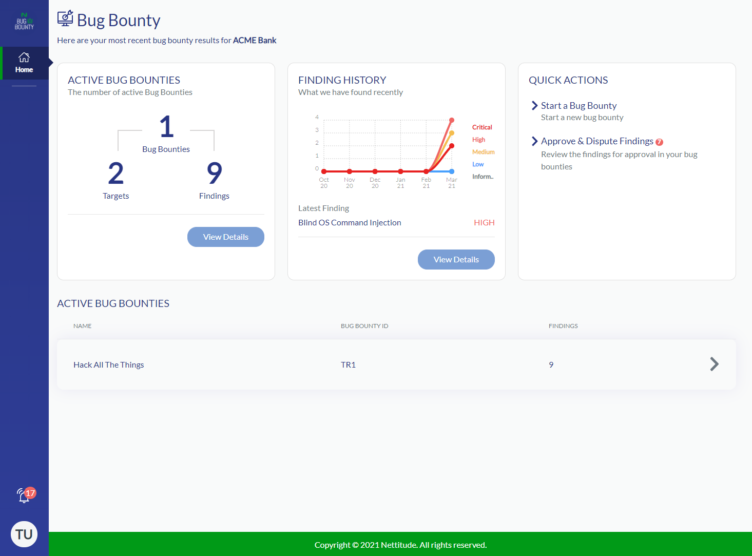 Introducing our Bug Bounty Programme | LRQA Nettitude Introducing our Bug Bounty Programme | LRQA Nettitude